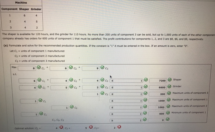 Solved Machine Component Shaper Grinder The shaper is | Chegg.com