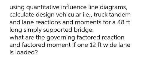 Solved using quantitative influence line diagrams, calculate | Chegg.com