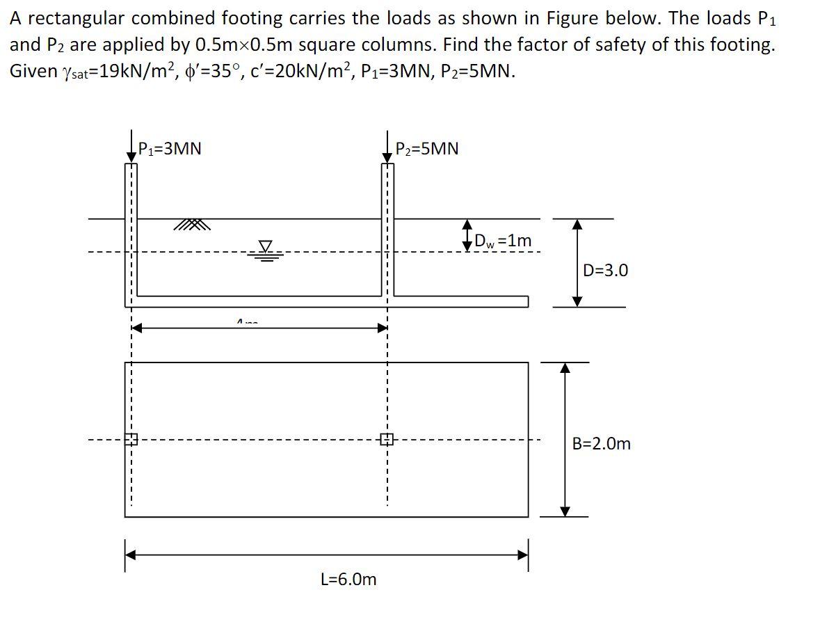 Solved A rectangular combined footing carries the loads as | Chegg.com