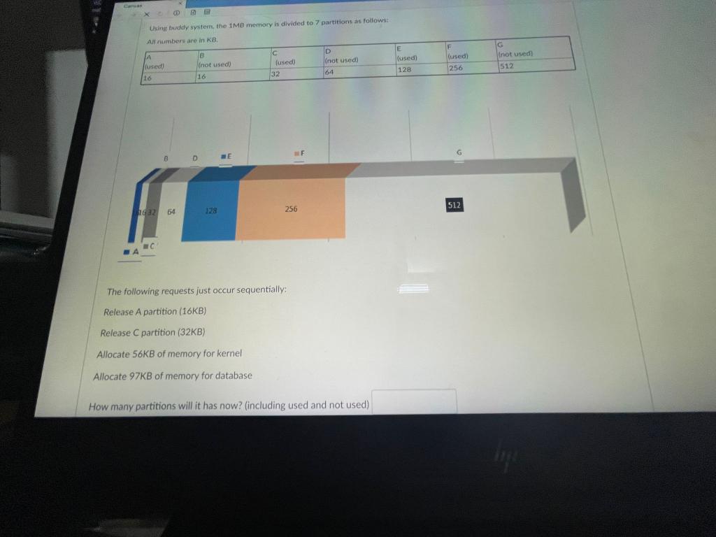 Solved 8 BS Using buddy system, the 1MB memory is divided to | Chegg.com