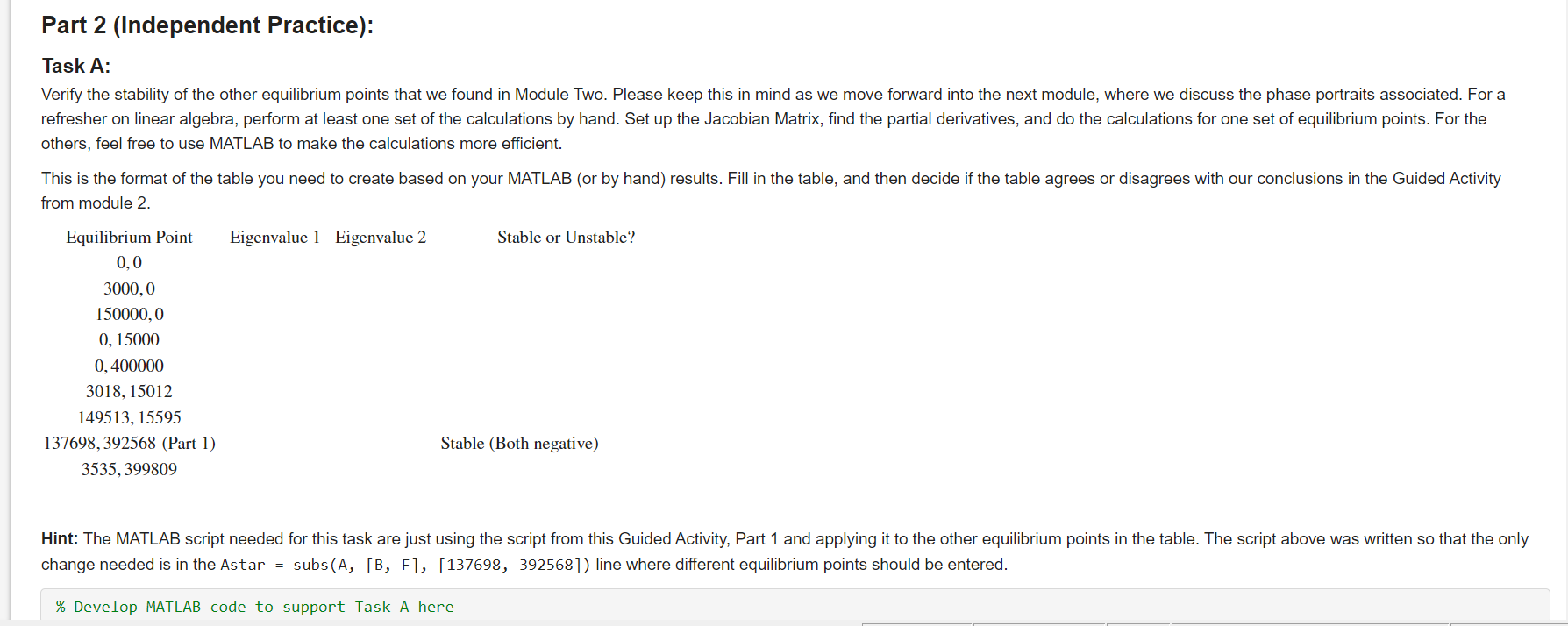 Solved Part 2 (Independent Practice):Task A:Verify the | Chegg.com