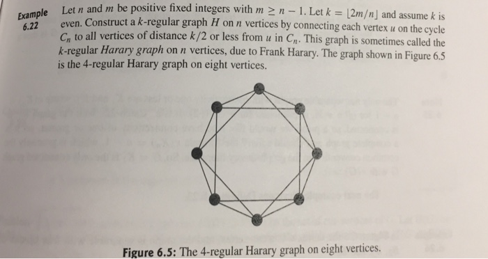 Solved 6.10.)Show that when k is even, the k-regular Harary | Chegg.com