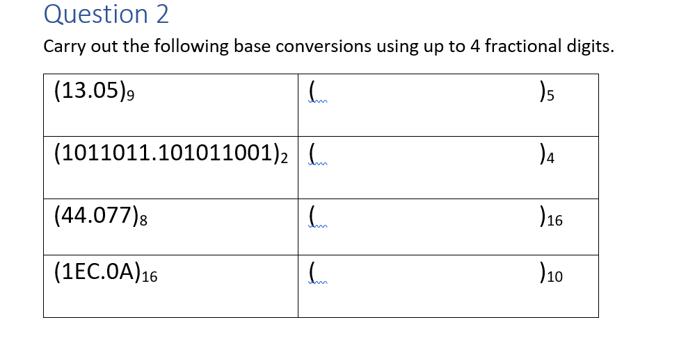 Solved Carry out the following base conversions using up to | Chegg.com