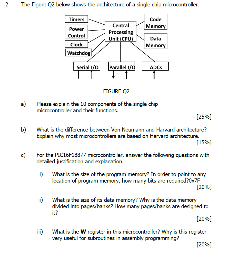 Solved 2. ﻿The Figure Q2 ﻿below shows the architecture of a | Chegg.com