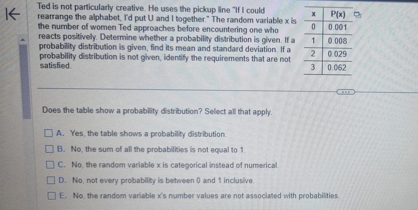 Solved Ted is not particularly creative. He uses the pickup | Chegg.com