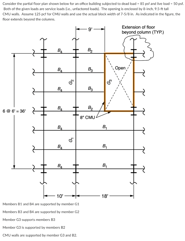 Solved Consider the partial floor plan shown below for an | Chegg.com