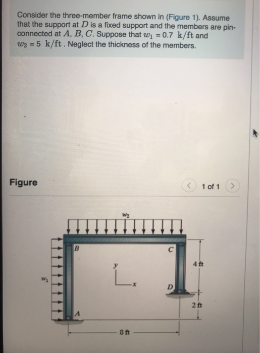 Solved Consider the three-member frame shown in (Figure 1). | Chegg.com Solved Consider the three-member frame shown in (Figure 1). | Chegg.com