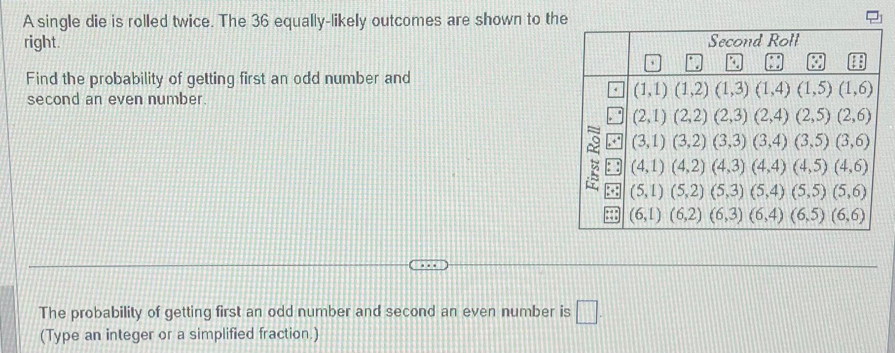 Solved A single die is rolled twice. The 36 equally-likely | Chegg.com