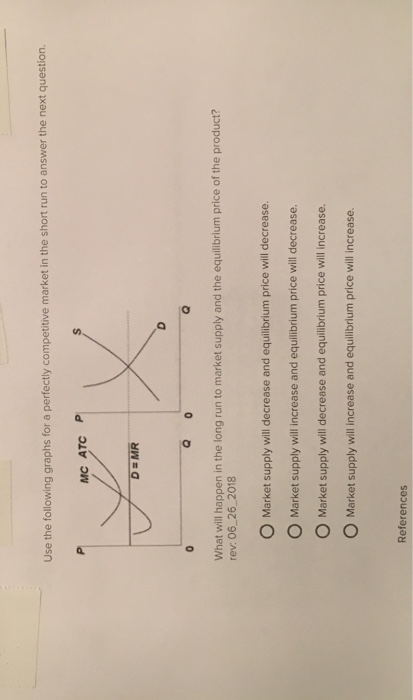 Solved Use the following graphs for a perfectly competitive | Chegg.com