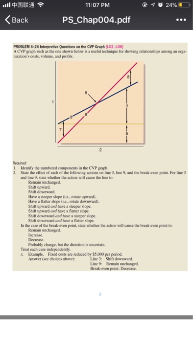 Solved .11中国联通令 11:07 PM