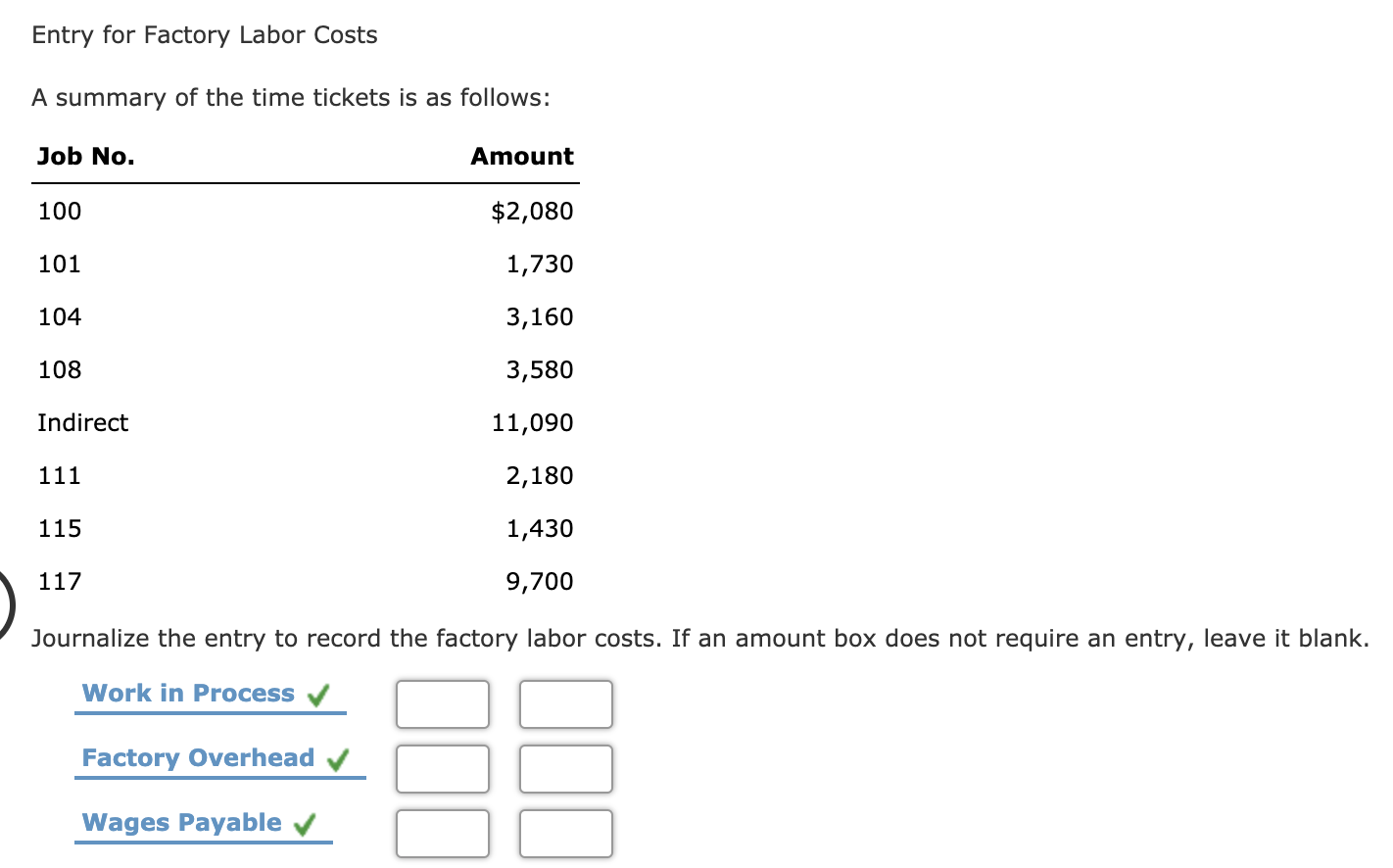 Solved Entry for Factory Labor Costs A summary of the time | Chegg.com