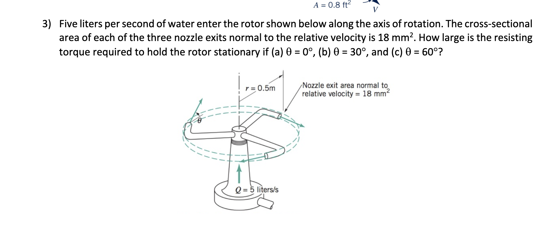 Solved 3) Five liters per second of water enter the rotor | Chegg.com