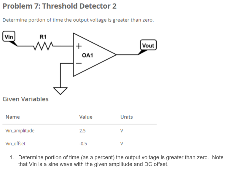 Solved Problem 7: Threshold Detector 2 2 Determine portion | Chegg.com