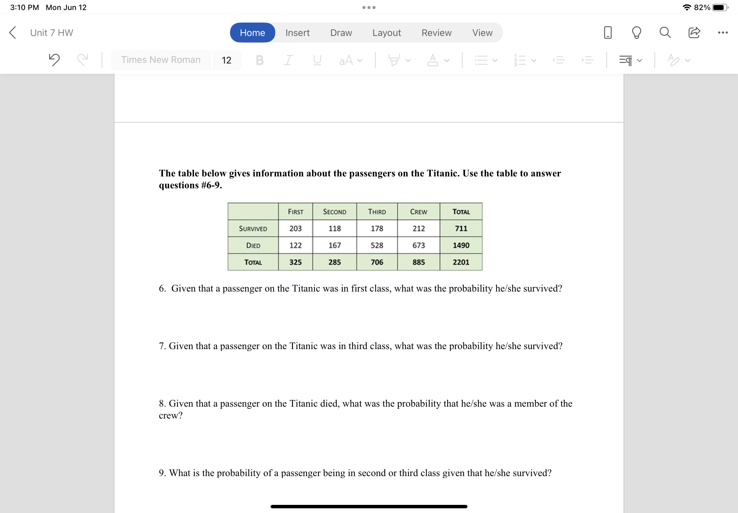 Solved The table below gives information about the | Chegg.com