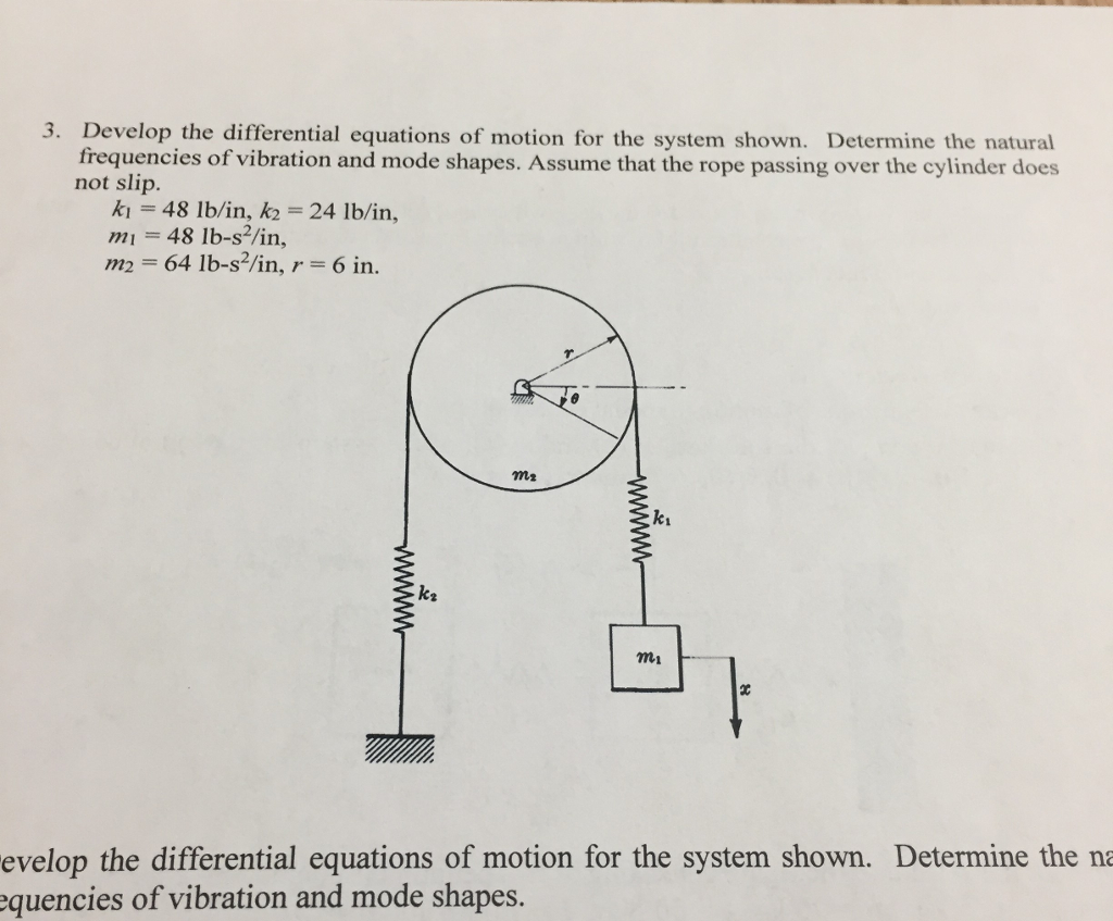 Solved 3. Develop the differential equations of motion for | Chegg.com