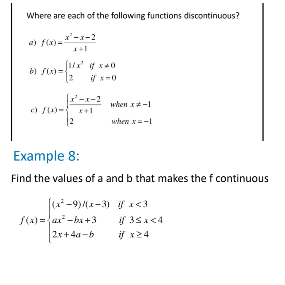 Solved Where Are Each Of The Following Functions