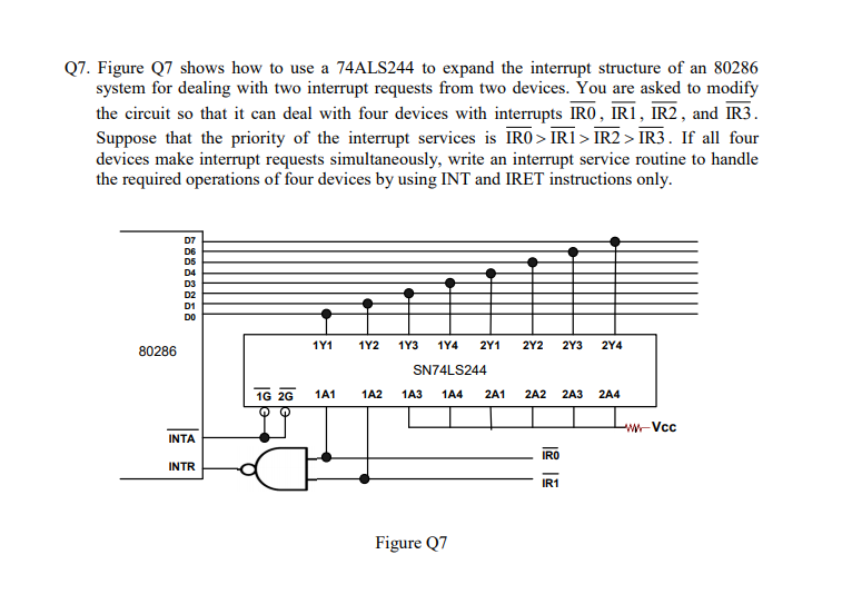 Q7. Figure 27 shows how to use a 74ALS244 to expand | Chegg.com