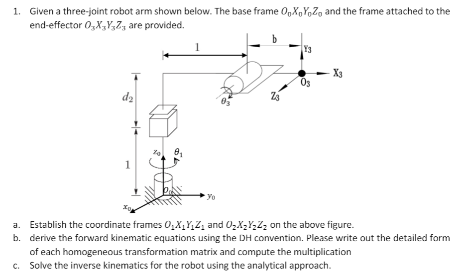 Solved 1. Given a three-joint robot arm shown below. The | Chegg.com