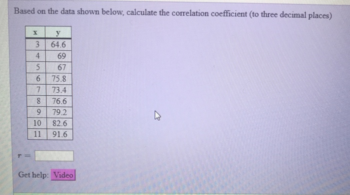 Solved Based on the data shown below, calculate the | Chegg.com