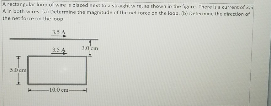 Solved A rectangular loop of wire is placed next to a | Chegg.com