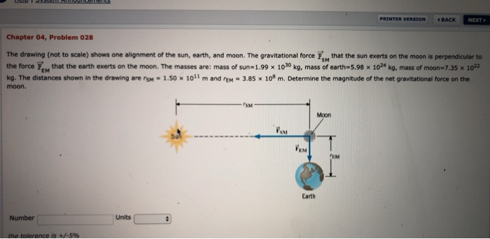 Solved PRINTER VERSION BACK NEXT Chapter 04, Problem 028 The | Chegg.com