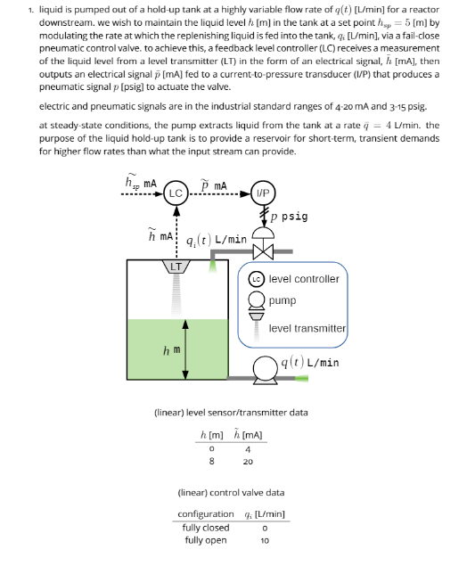 Solved 1. liquid is pumped out of a hold-up tank at a highly | Chegg.com