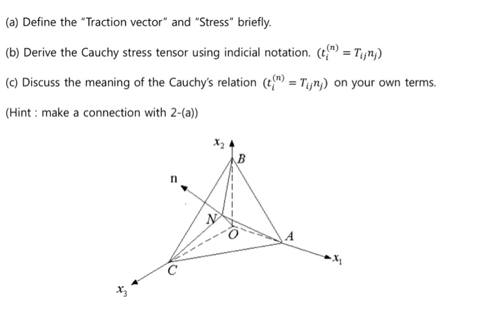 Solved (a) Define the "Traction vector" and "Stress" | Chegg.com