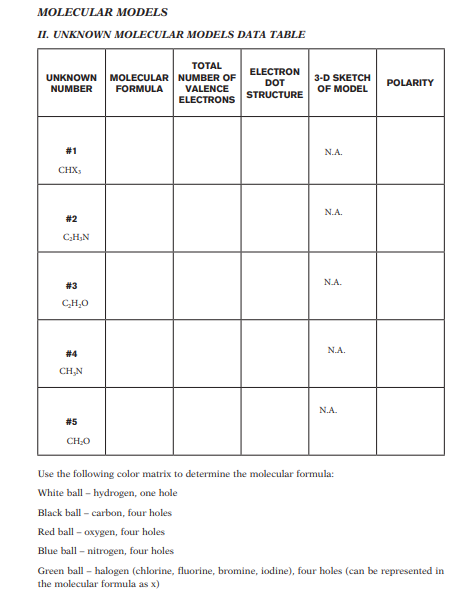 Solved MOLECULAR MODELS Use the following color matrix to | Chegg.com