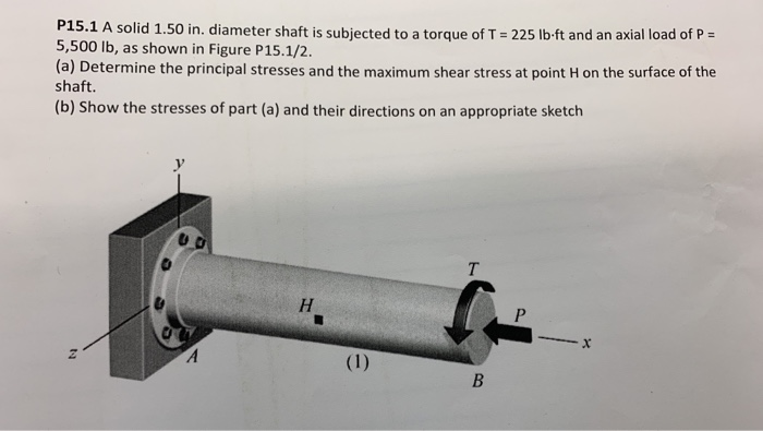 Solved P15.1 A solid 1.50 in. diameter shaft is subjected to | Chegg.com