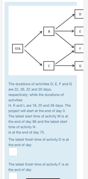 Solved STA The durations of activities D, E, F and G are 22, | Chegg.com