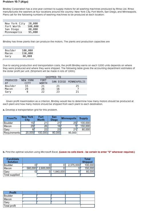 Solved Problem 15-7 (Algo) Bindley Corporation has a | Chegg.com