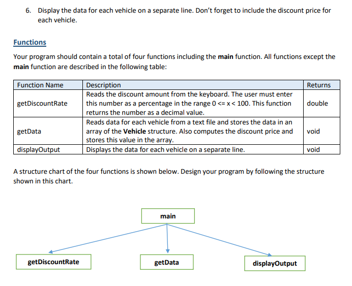 Solved Ok Used Cars is a used car dealer that currently has | Chegg.com