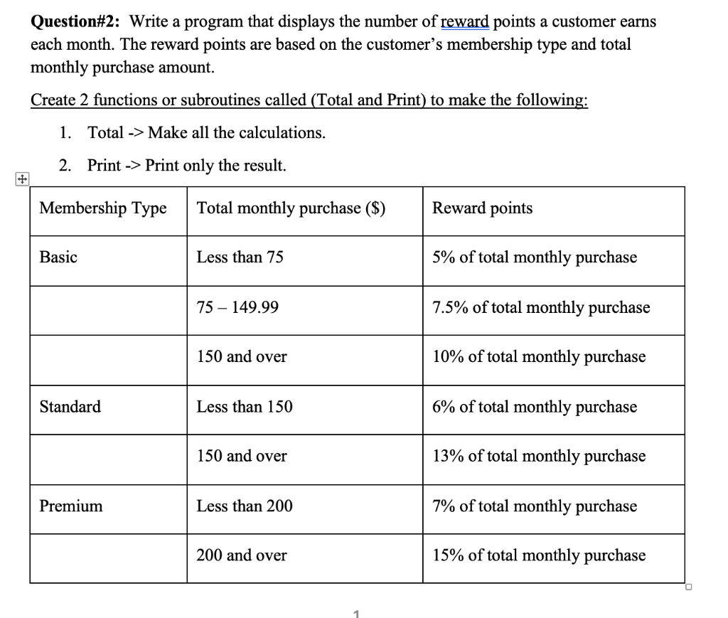 Solved Question#2: Write a program that displays the number | Chegg.com