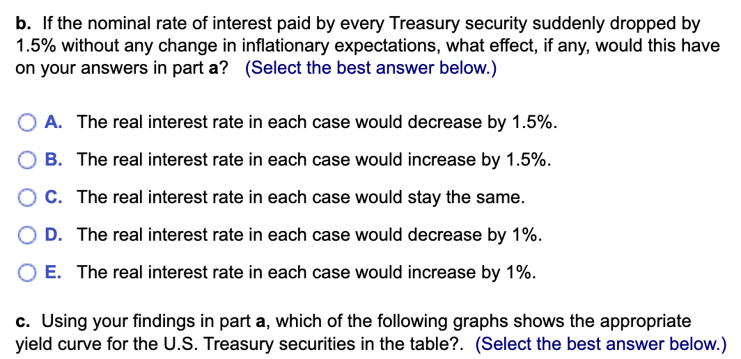 Solved Nominal interest rates and yield curves Economic | Chegg.com