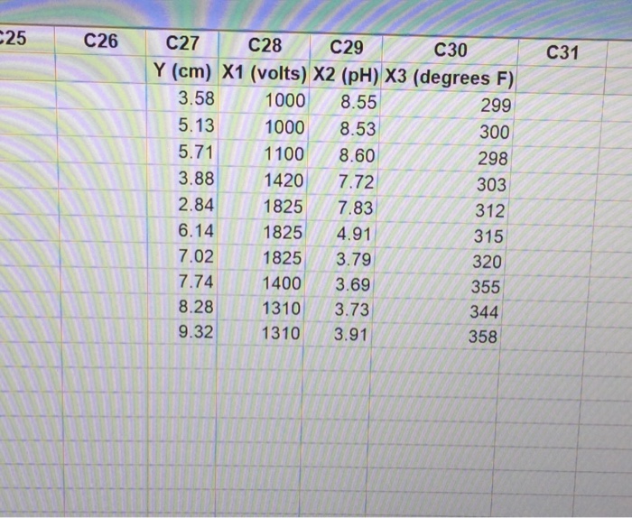 Solved Problem 8: In a study in collaboration with the | Chegg.com