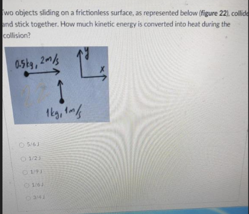 Solved wo objects sliding on a frictionless surface, as | Chegg.com