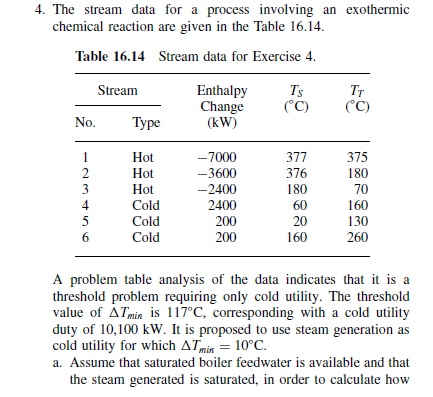4. The stream data for a process involving an | Chegg.com