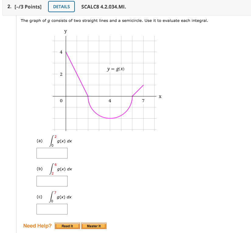 Solved 2. [-13 Points] DETAILS SCALC8 4.2.034.MI. The graph | Chegg.com