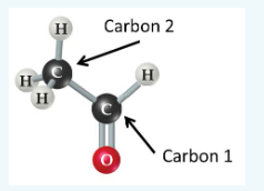 Solved The diagram shows a structural representation of | Chegg.com