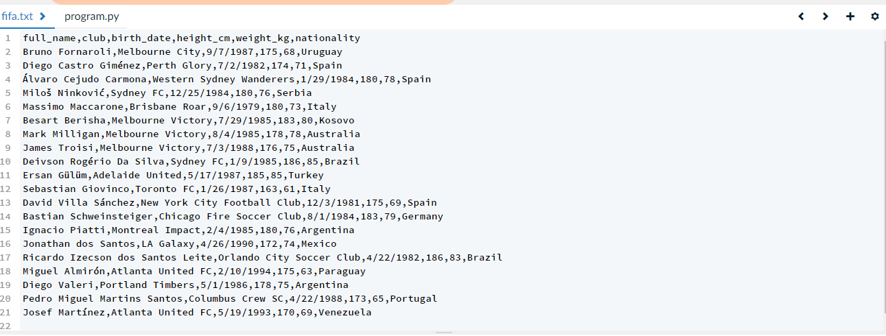 Solved Problem Failed 1001 Write a Python program that | Chegg.com