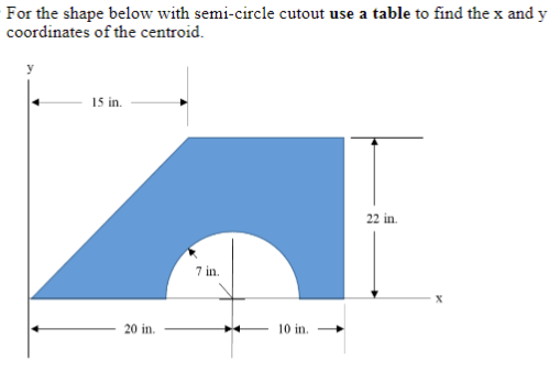 Solved For the shape below with semi-circle cutout use a | Chegg.com
