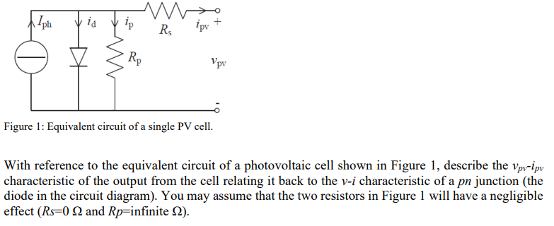 Solved Figure 1: Equivalent circuit of a single PV cell. | Chegg.com