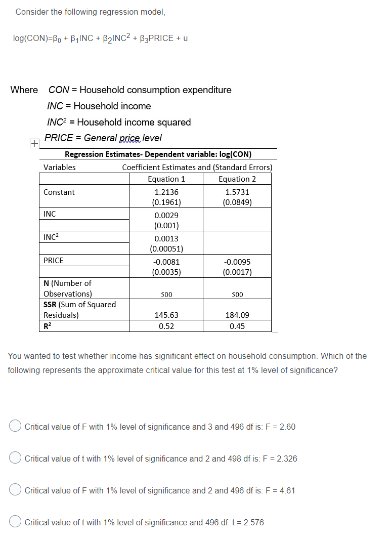 Solved Consider the following regression model, log(CON)=Bo | Chegg.com
