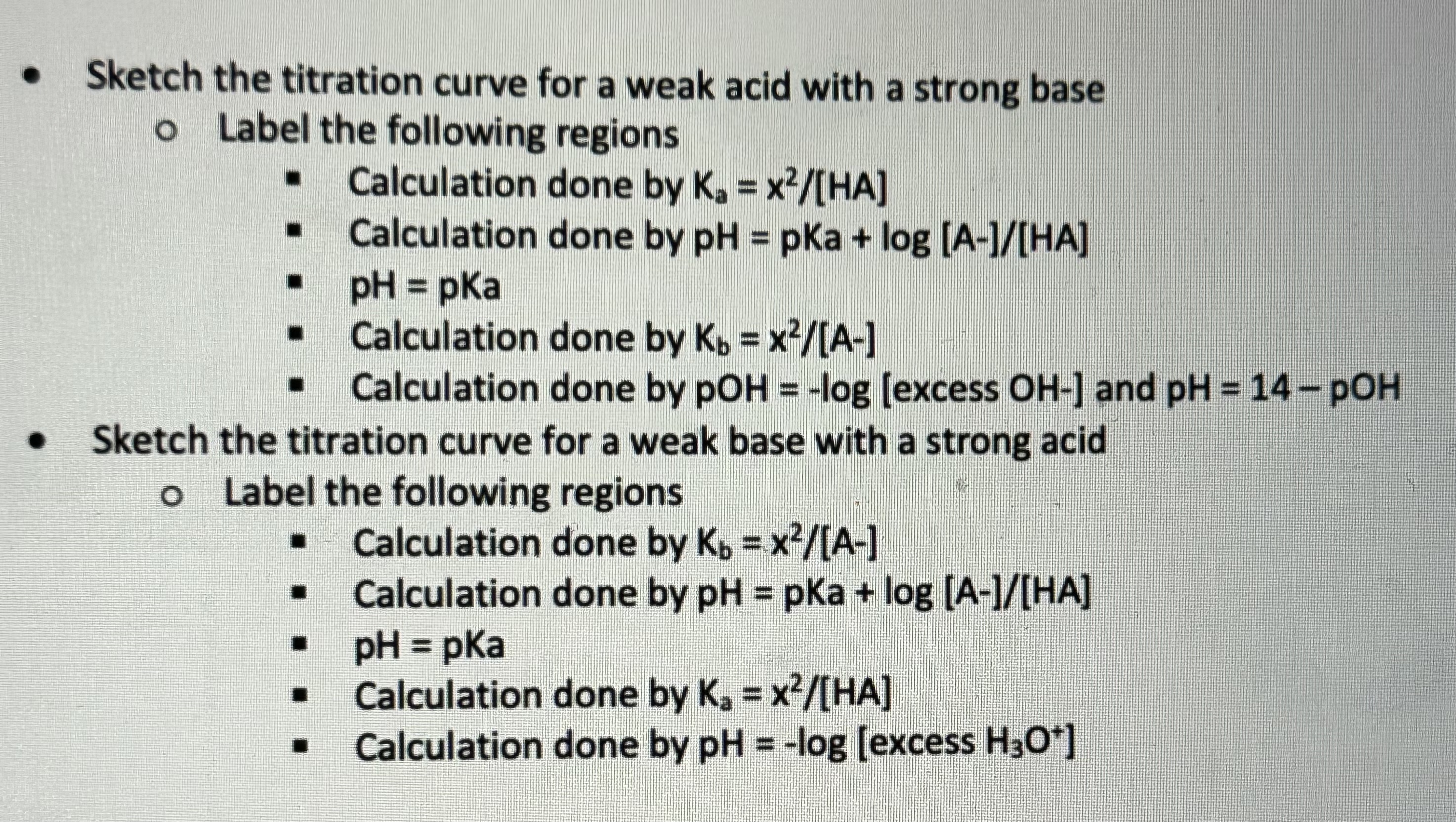 Solved Sketch the titration curve for a weak acid with a | Chegg.com