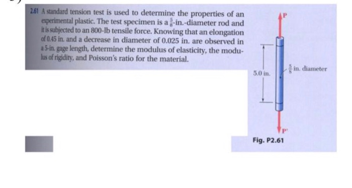 Solved A standard tension test is used to determine the | Chegg.com