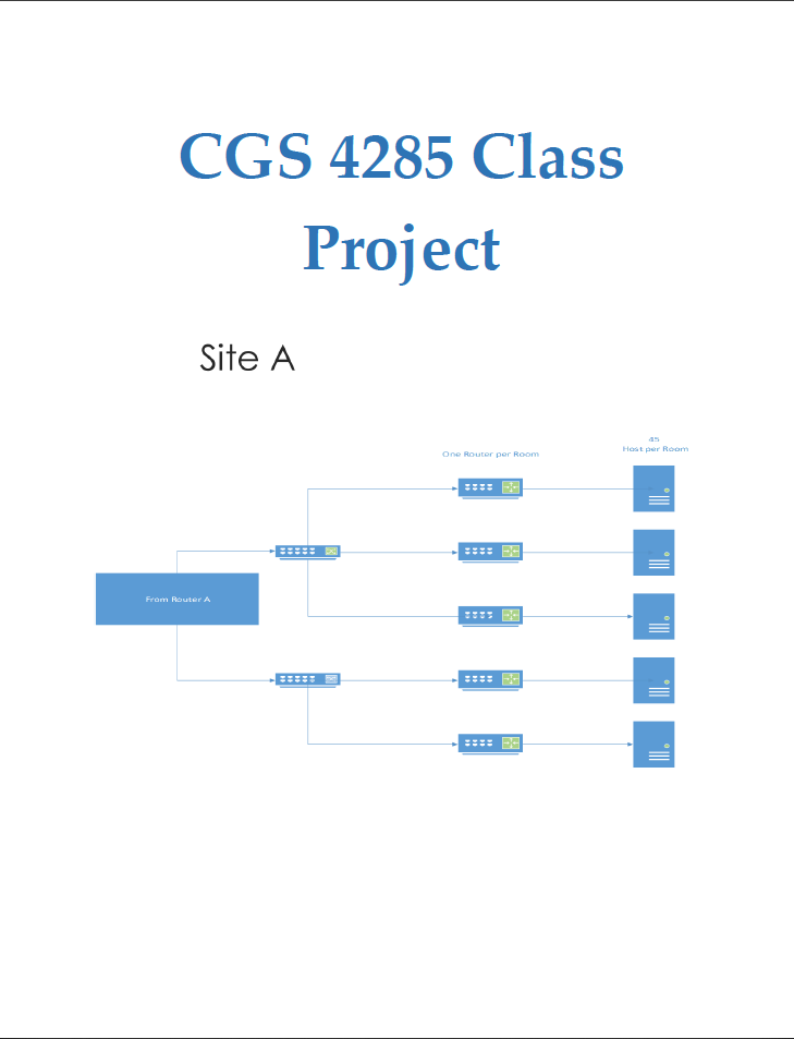 CGS 4285 Class Project Site A Hast per Room Router | Chegg.com