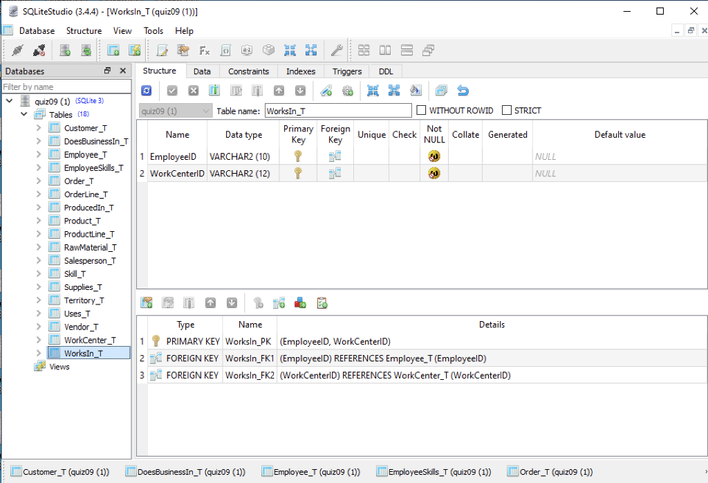 Solved Hello, I need some help with SQL statements. I will | Chegg.com