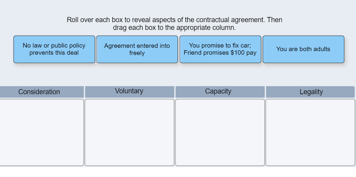 Solved Understanding the basics of contract law is the goal | Chegg.com