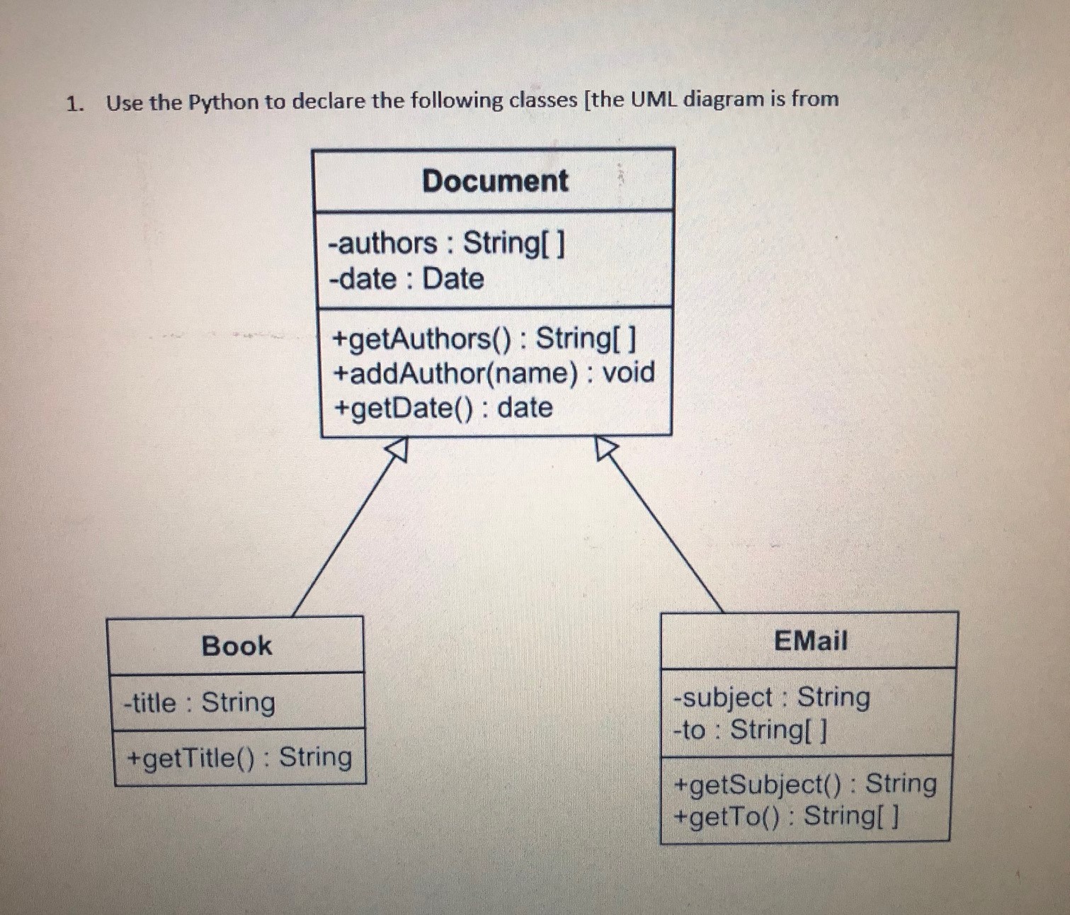 Solved 1 Use The Python To Declare The Following Classes Chegg