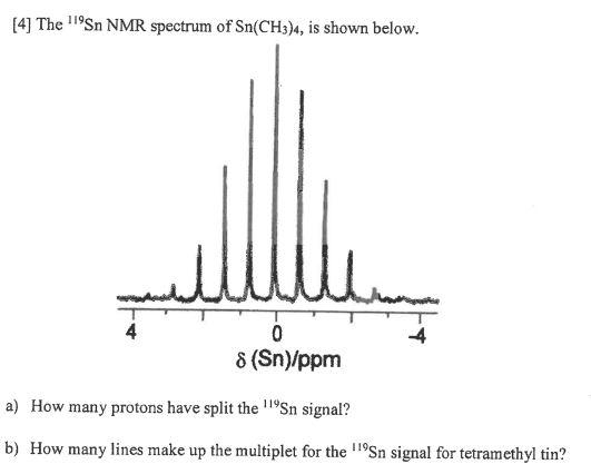 Solved [4] The l'Sn NMR spectrum of Sn(CH3)4, is shown | Chegg.com